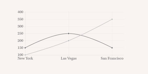 The Diata Health Method - How it works